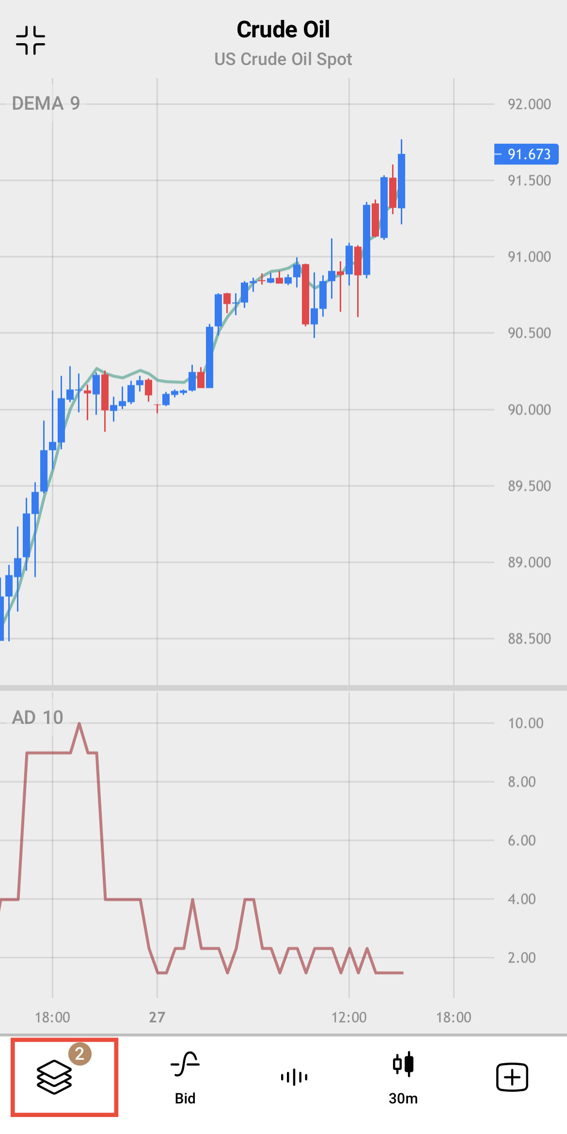 How to remove indicators? – Capital.com