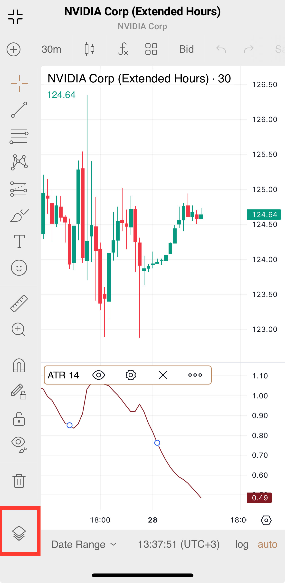 How to change indicator parameters? – Capital.com