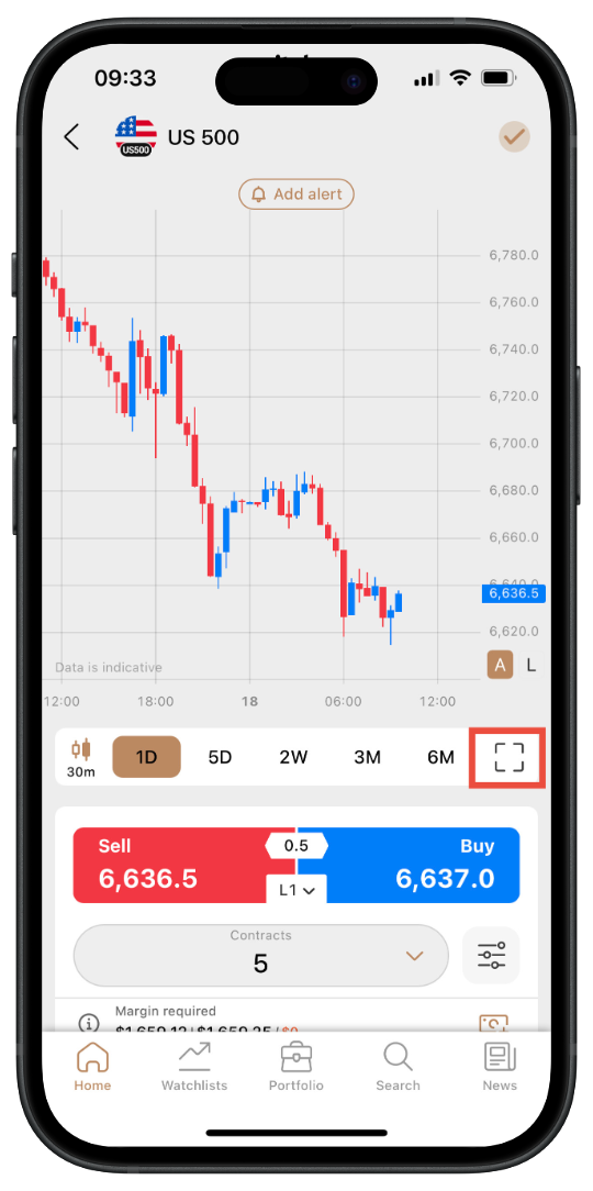 Capital.com sử dụng múi giờ nào trên biểu đồ? – Capital.com